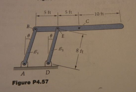 * 4.57 A slender homogeneous rod weighing 64.4 lb and | Chegg.com