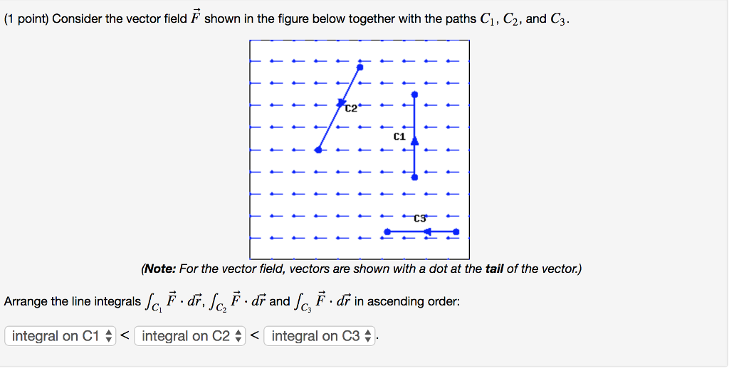 Solved (1 point) Consider the vector field F shown in the | Chegg.com