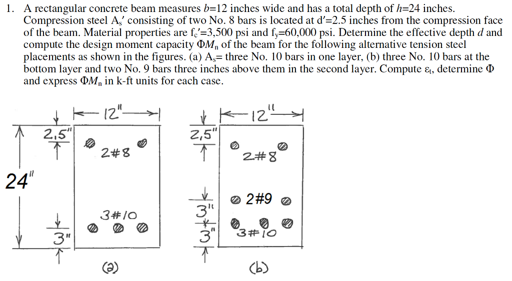 Solved l. A rectangular concrete beam measures b=12 inches | Chegg.com