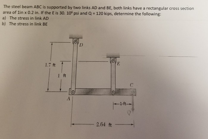 Solved The steel beam ABC is supported by two links AD and | Chegg.com
