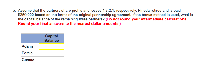 Solved The E.N.D. partnership has the following capital | Chegg.com