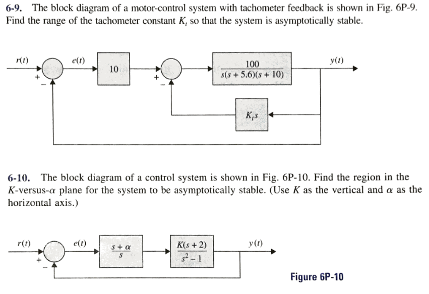 Solved Please Make A Matlab Script Or Function File To Solve