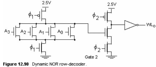 Solved Figure 12.90 shows a dynamic NOR row decoder (using | Chegg.com