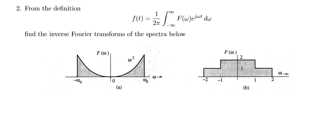 Solved 2. From the definition f(t) = find the inverse | Chegg.com Solved 2. From the definition f(t) = find the inverse | Chegg.com