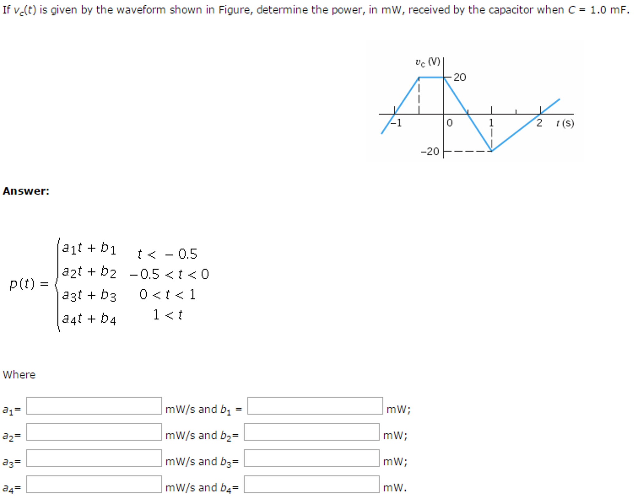 Solved If vc(t) is given by the waveform shown in Figure, | Chegg.com