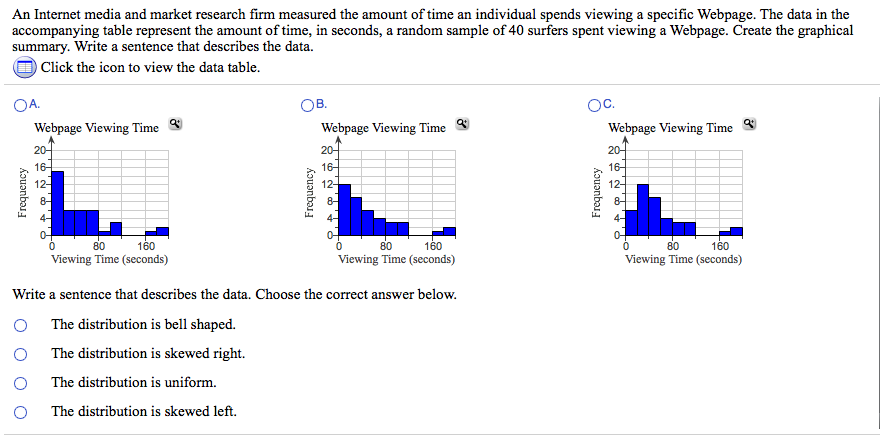 Solved An Internet media and market research firm measured | Chegg.com