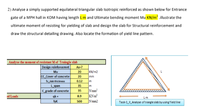 Solved 2) Analyse a simply supported equilateral triangular | Chegg.com