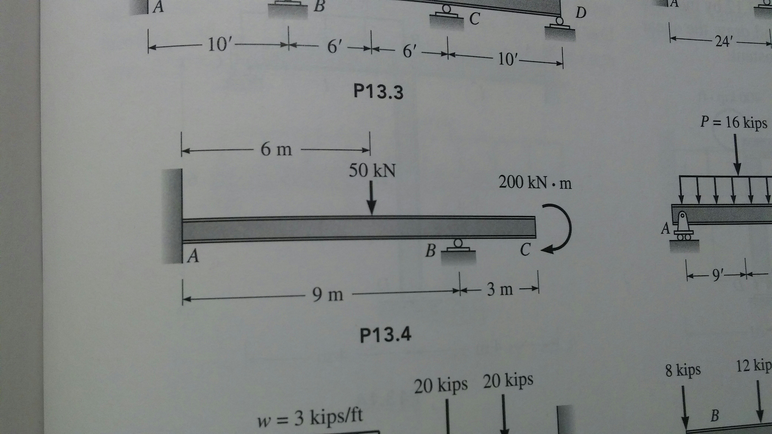 Solved Analyze the structure by moment distribution. | Chegg.com