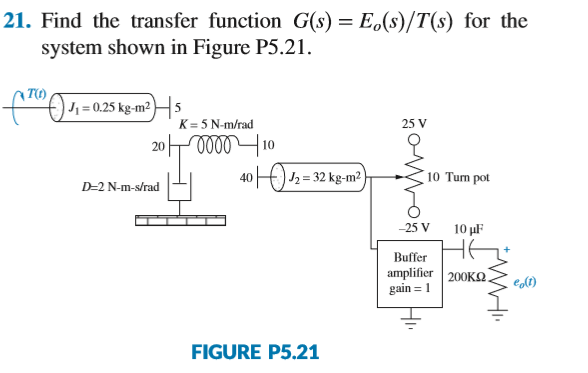Solved 21. Find the transfer function G(s)-E(s)/T(s) for the | Chegg.com