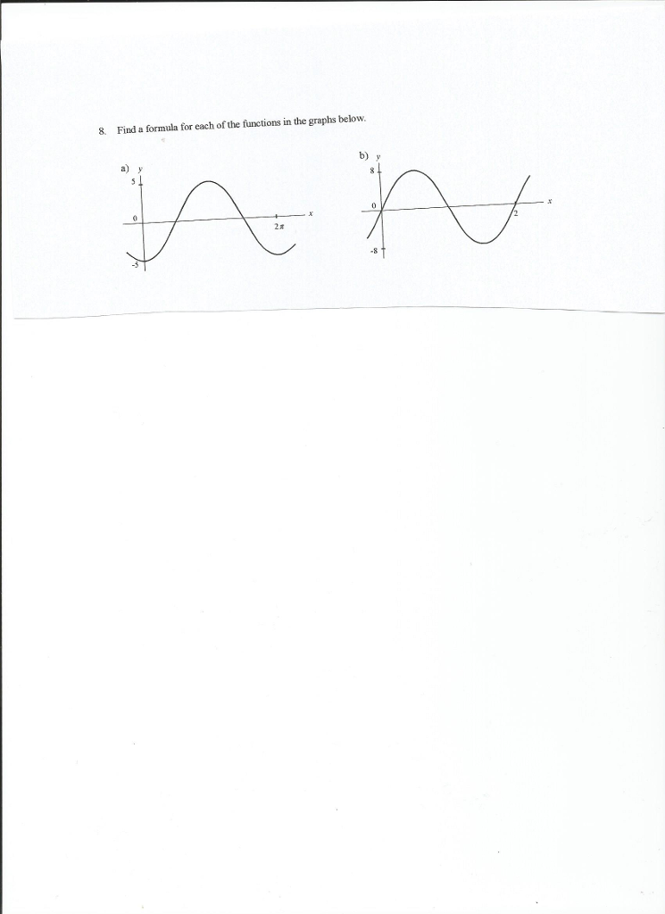 Solved Find the formula for each of the function in n the | Chegg.com