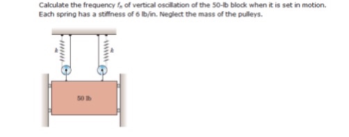 Solved Calculate the frequency f_n of vertical oscillations | Chegg.com