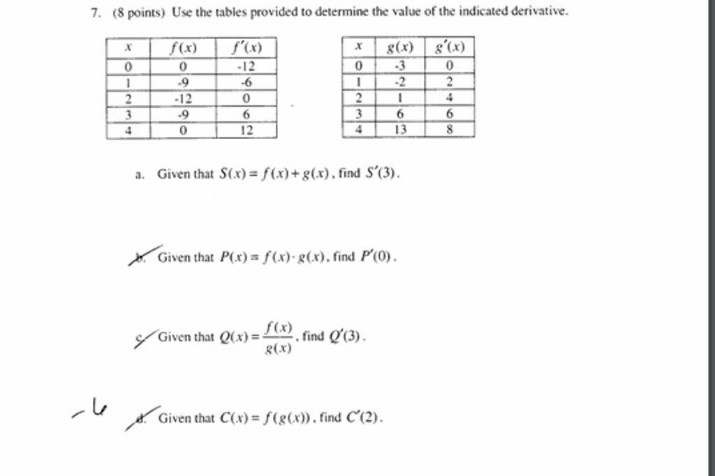Solved Use the tables provided to determine the value of the | Chegg.com