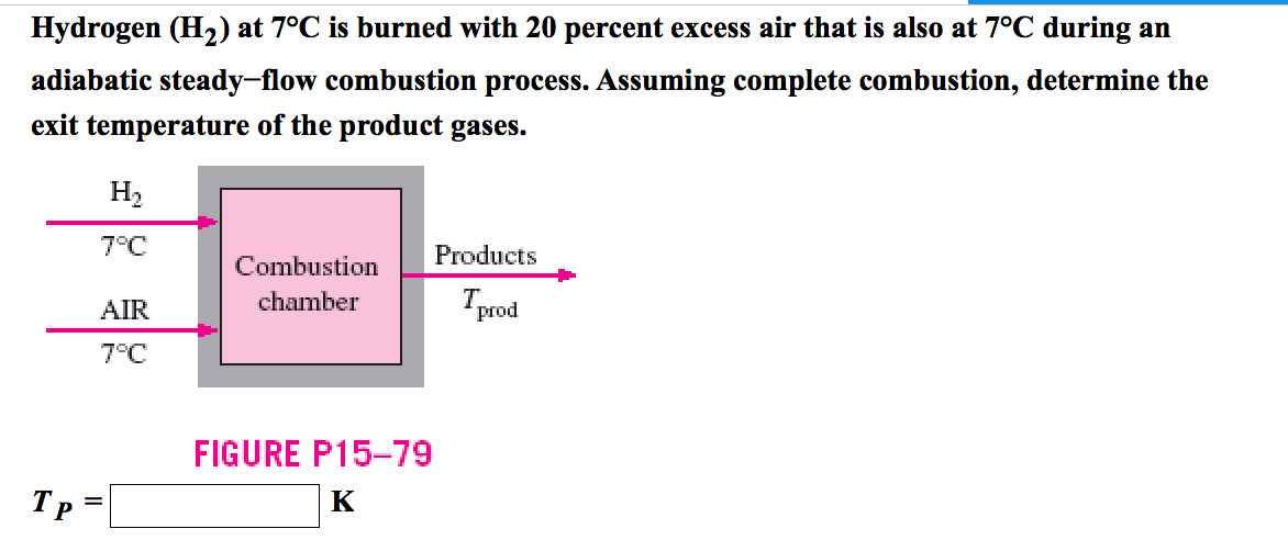 Solved Hydrogen (H2) at 7 degree C is burned with 20 percent | Chegg.com