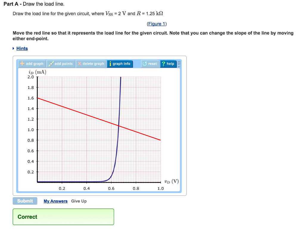 Solved Part A - Draw the load line Draw the load line for | Chegg.com