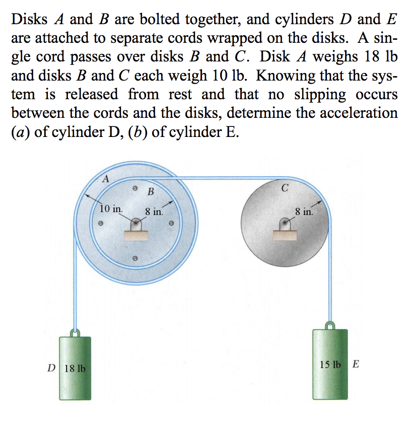 Solved Disks A and B are bolted together, and cylinders D | Chegg.com