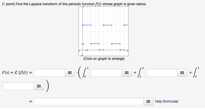 Solved (1 point) Find the Laplace transform of the periodic | Chegg.com