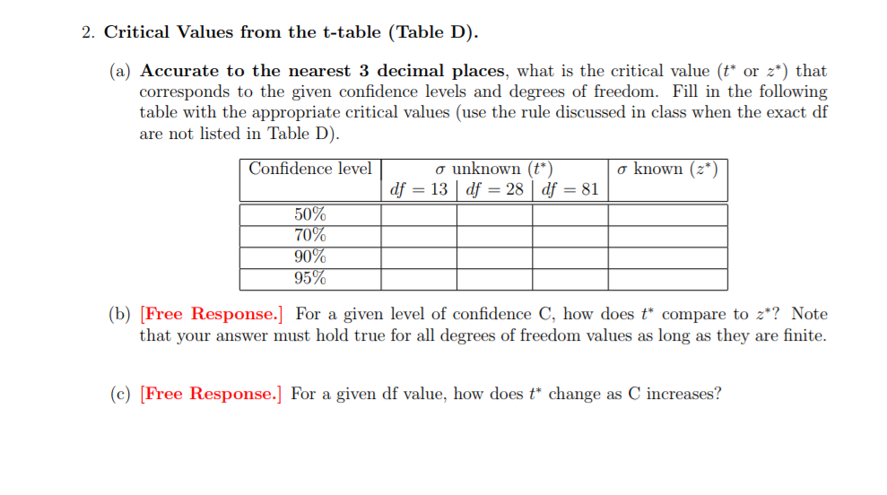 Solved 2. Critical Values from the t-table (Table D) (a) | Chegg.com