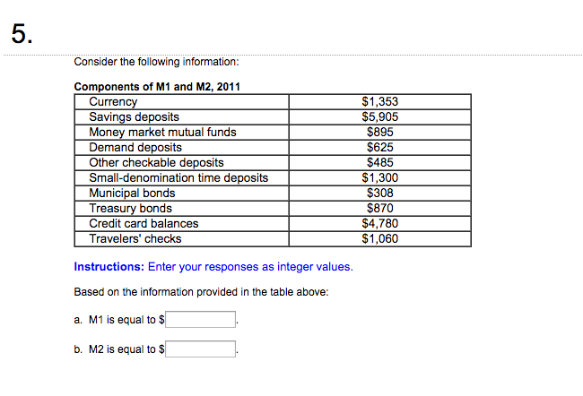 Solved Consider the following information: Components of M1 | Chegg.com