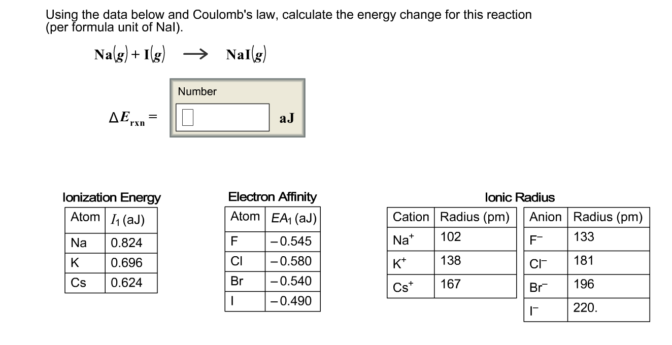 Solved Using the data below and Coulomb's law, calculate the | Chegg.com