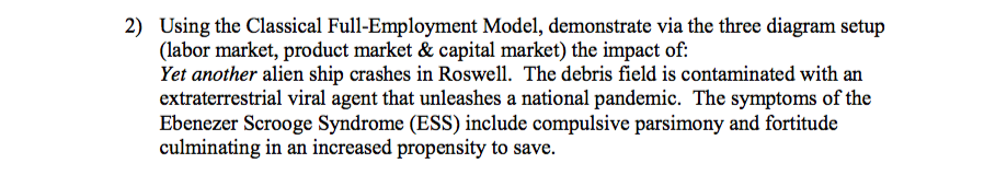 Solved Using the Classical Full-Employment Model, | Chegg.com