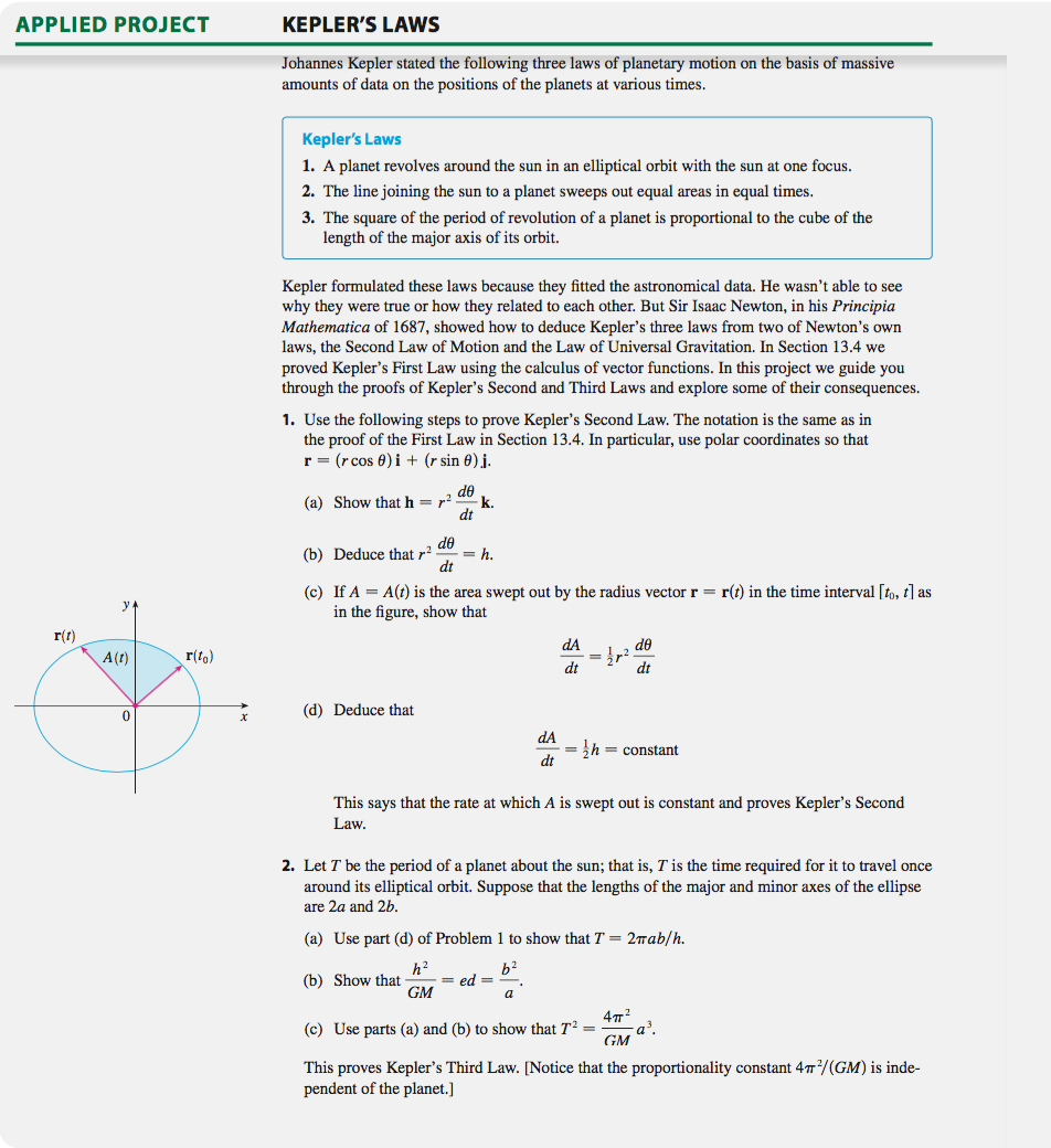 APPLIED PROJECT KEPLER'S LAWS Johannes Kepler stated | Chegg.com