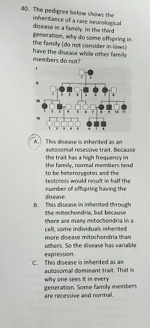 Solved 40. The pedigree below shows the nheritance of a rare | Chegg.com