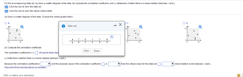 Solved For the accompanying data set (a) draw a scatter | Chegg.com