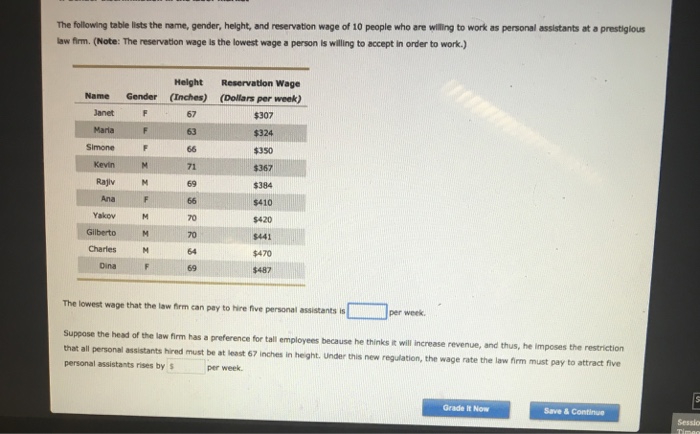 Solved The following table lists the name, gender, height, | Chegg.com