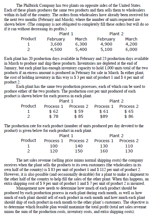 The Philbrick Company has two plants on opposite | Chegg.com