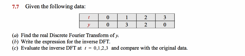Solved 7.7 Given the following data: 0 2 0 3 2 0 (a) Find | Chegg.com