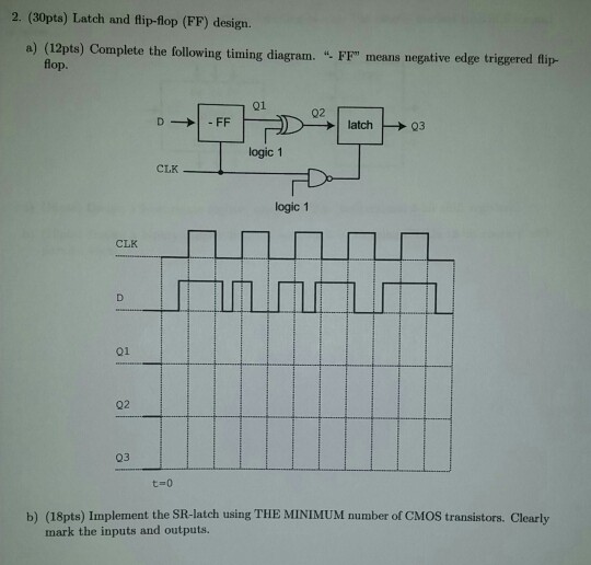 Solved Label and flip-flop (FF) design. Complete the | Chegg.com