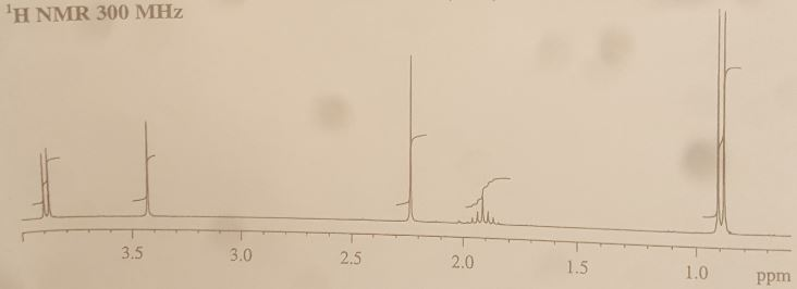 Solved Please determine the structure/identity of the | Chegg.com