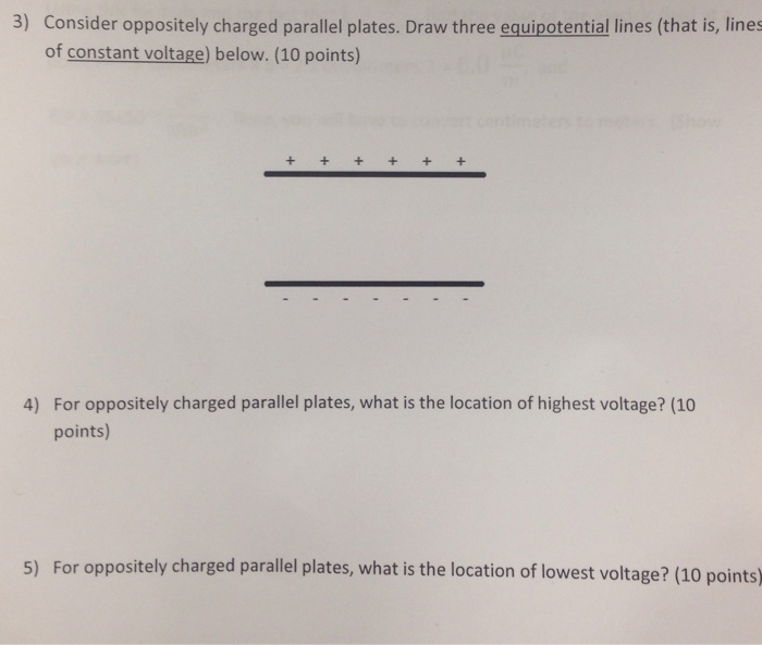Solved Consider oppositely charged parallel plates. Draw | Chegg.com