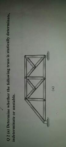 Solved Determine whether the following truss is statically | Chegg.com