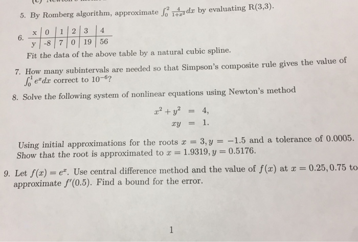 Solved By Romberg Algorithm Approximate Integral 0 2