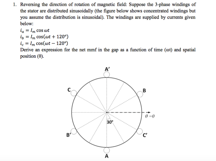 Solved Reversing the direction of rotation of magnetic | Chegg.com