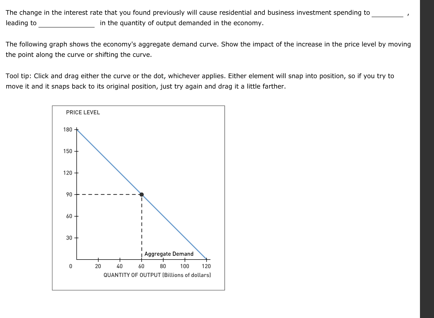 Solved The theory of liquidity preference and the | Chegg.com