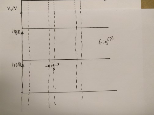 Solved A single-phase SCR Full-bridge rectifier is showing | Chegg.com