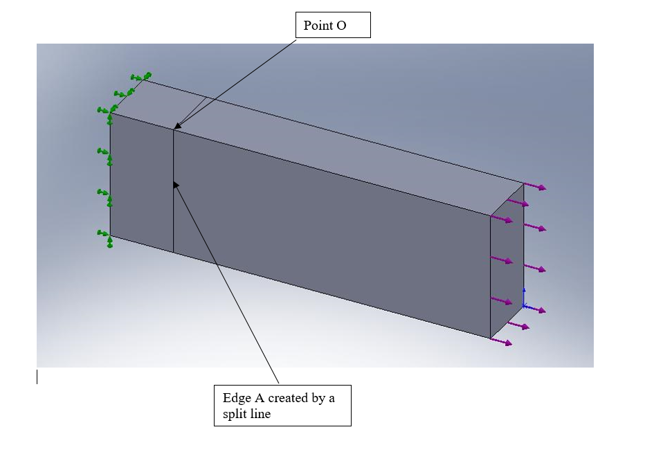 Solved You have a block that is 6"x2"x1". Assume the | Chegg.com