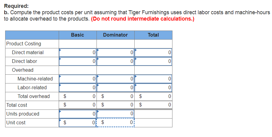 Solved Problem 6-53 Account Analysis, Two-Stage Allocation, | Chegg.com
