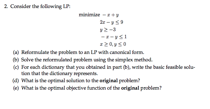Solved Consider the following LP: minimize - x + y 2x - y | Chegg.com