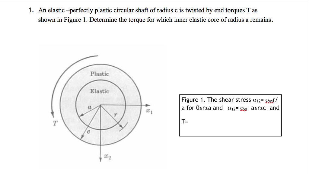 Solved An elastic -perfectly plastic circular shaft of | Chegg.com