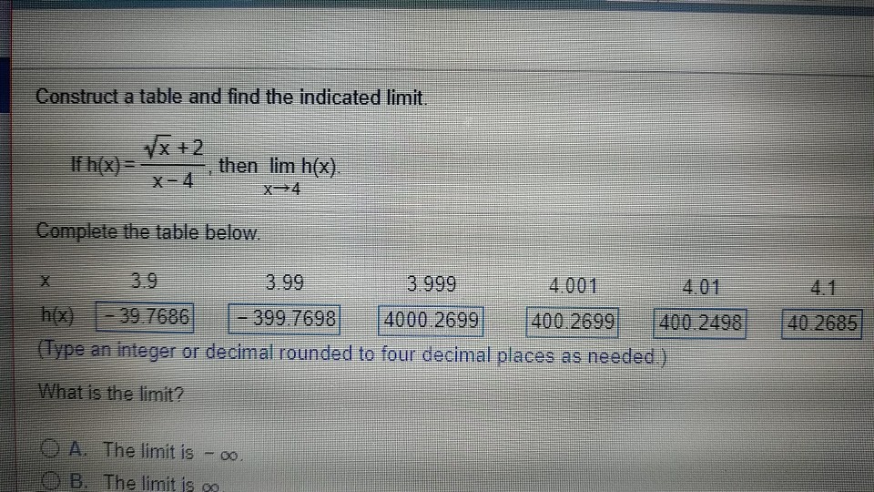 Solved -Construct a table and find the indicated limit. x +2 | Chegg.com