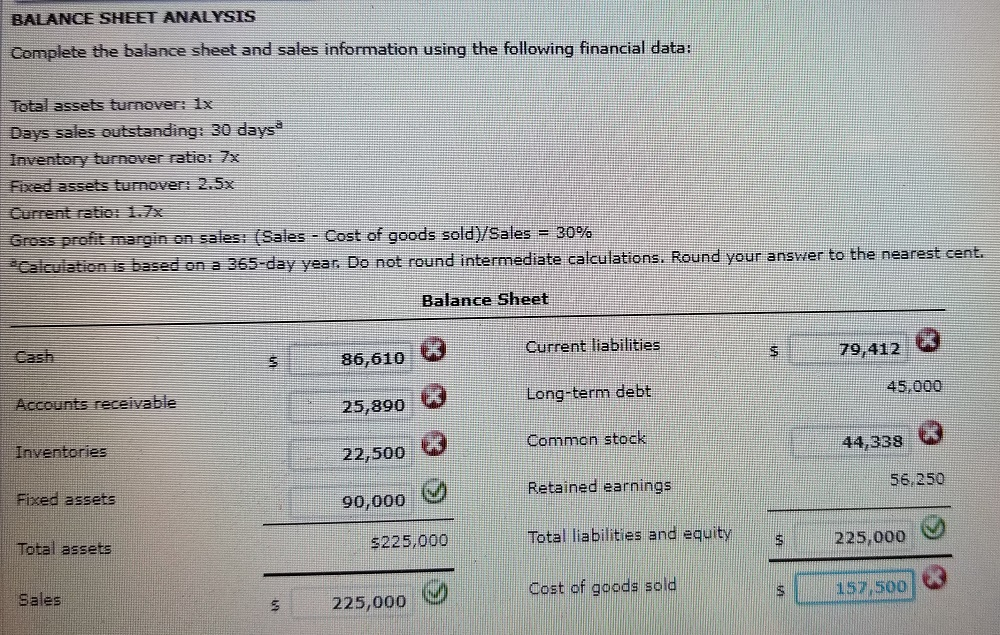 Solved BALANCE SHEET ANALYSIS Complets the balance sheet and | Chegg.com