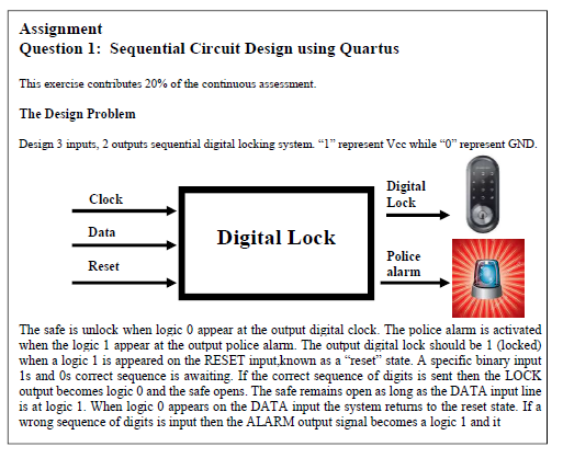 Solved Assignment Question 1: Sequential Circuit Design | Chegg.com