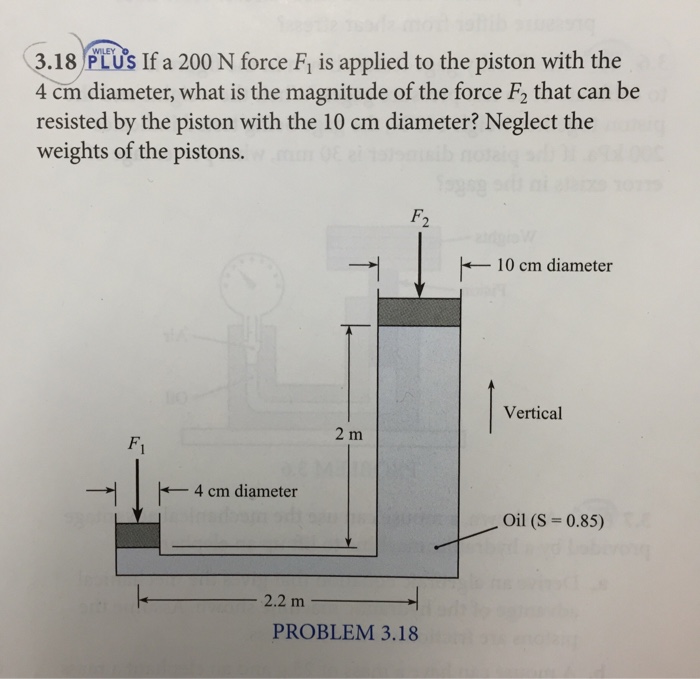 Solved Fluid Mechanics questionAnswer and explain your | Chegg.com