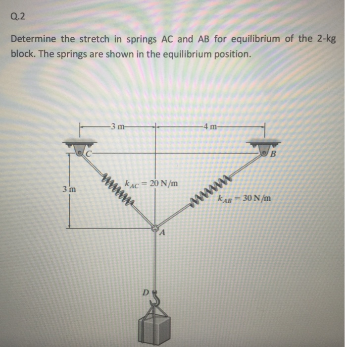 Solved Determine the stretch in springs AC and AB for | Chegg.com