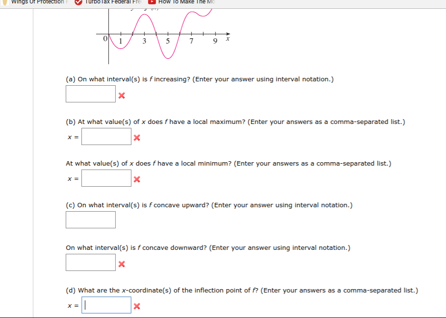 Solved (a) On what interval(s) is f increasing? (Enter | Chegg.com