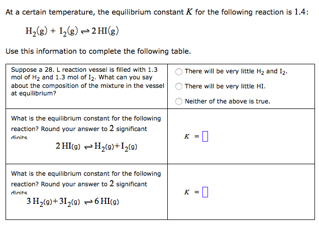 Solved At a certain temperature, the equilibrium constant K | Chegg.com