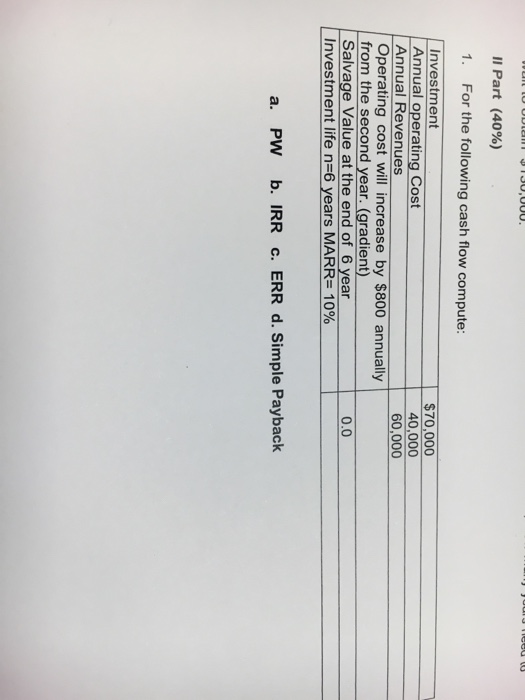Solved For the following cash flow compute: PW IRR ERR | Chegg.com